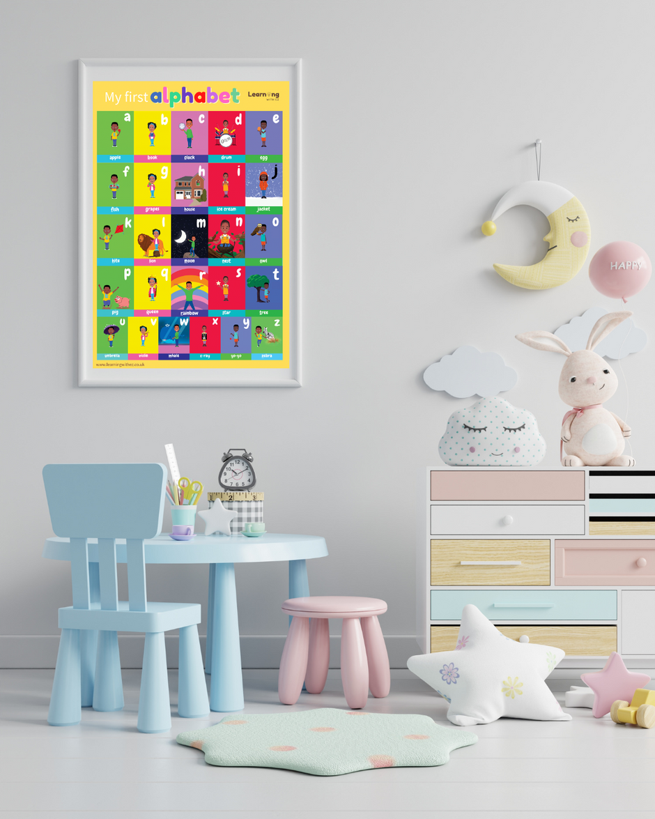 Learning With Ez Shop – Learning with Ez